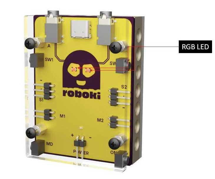 Roboki - Yudurobotics