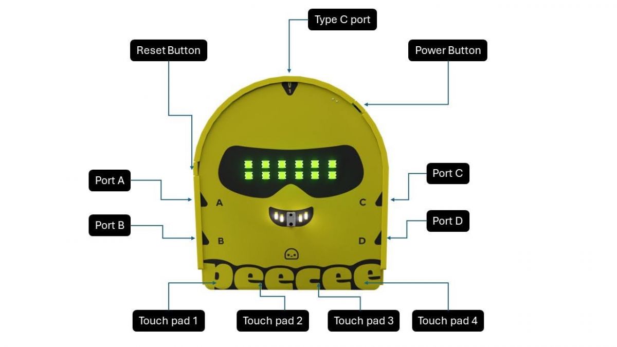 File:PeeCee Anatomy.jpg - Yudurobotics
