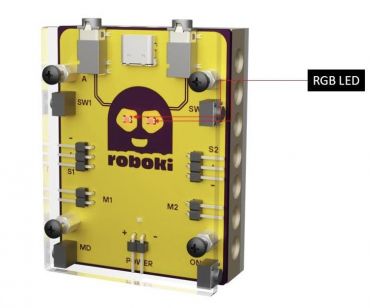 Roboki - Yudurobotics