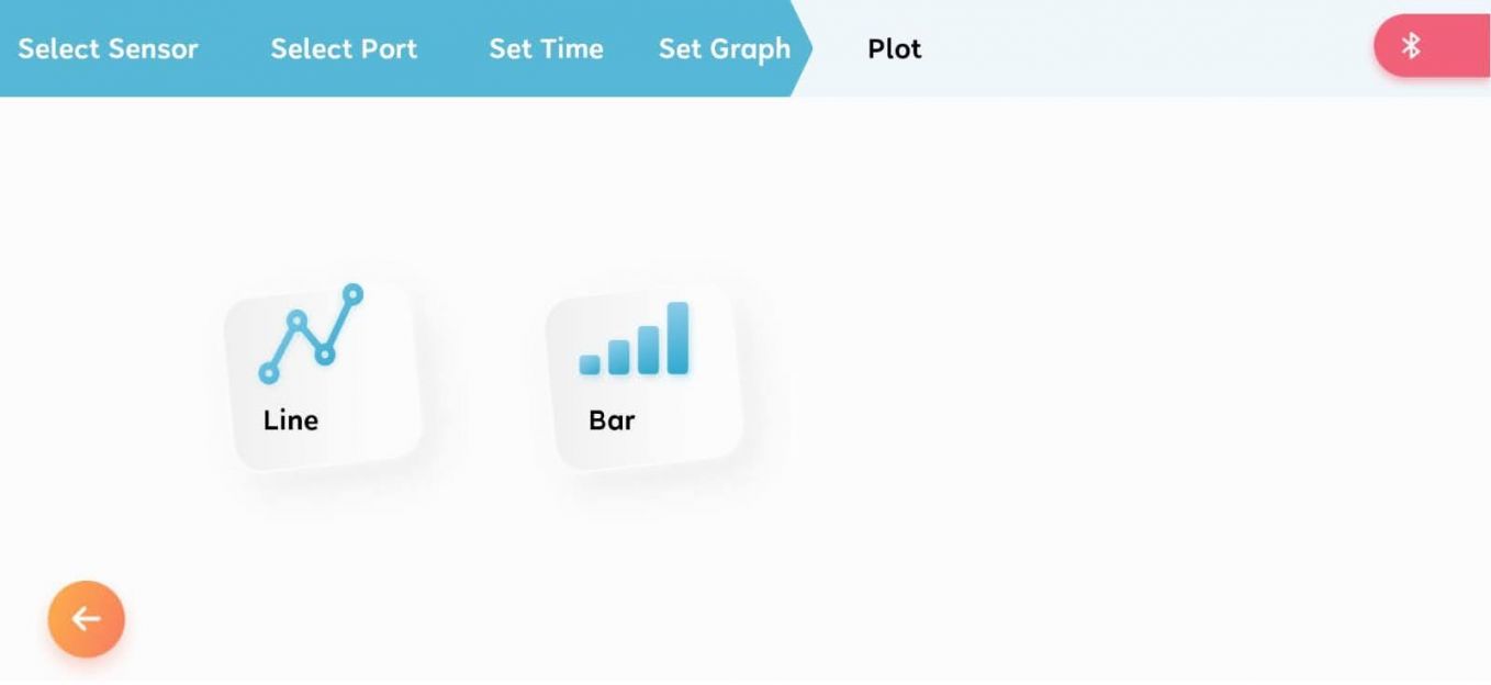 PLODE - Yudurobotics